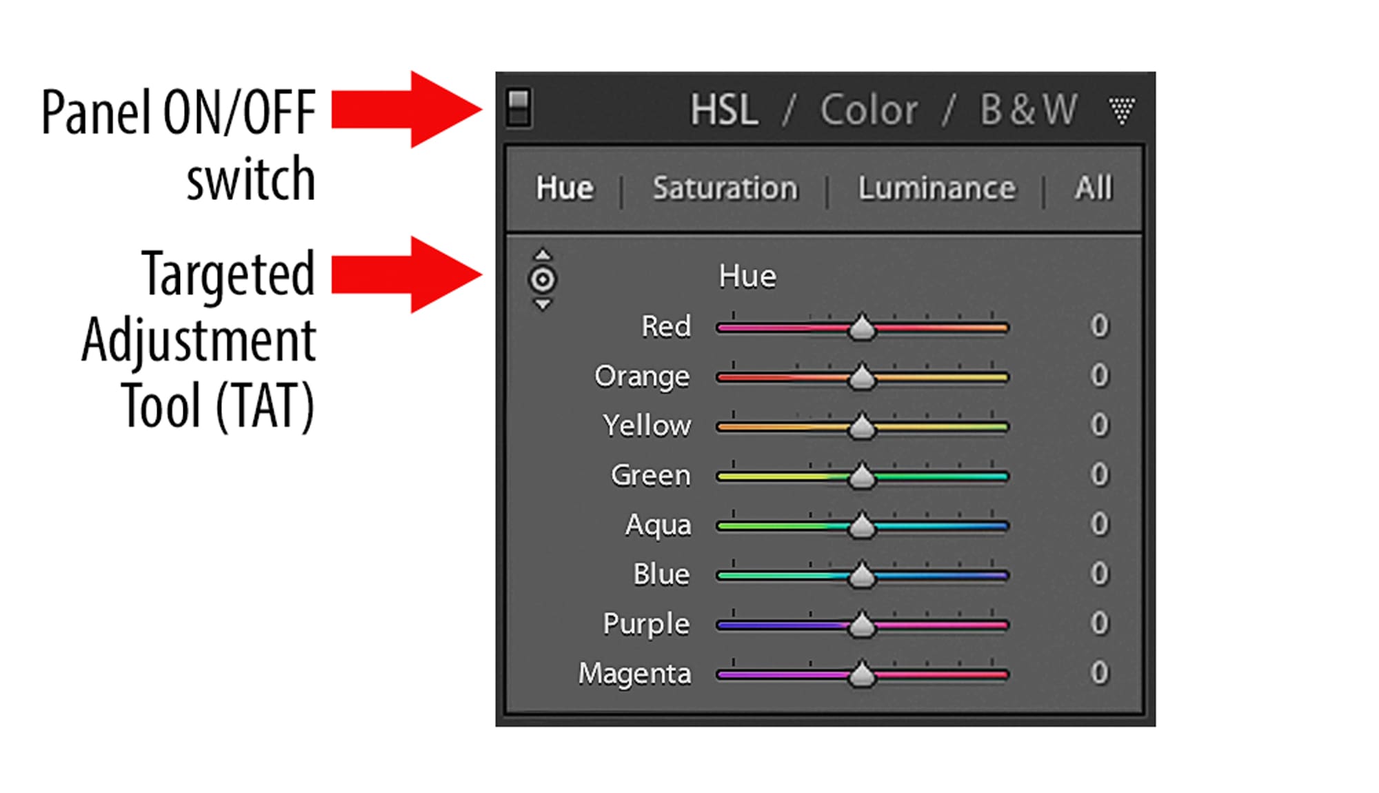 Dial-a-Blue - Adjusting the Color of Water using Adobe Lightroom - Go ...